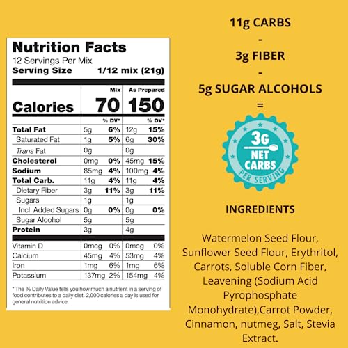 Good Dees Low Carb Baking Mix,Carrot Muffin & Cake Mix, Keto Baking Mix, No Sugar Added, Gluten Free, Dairy-Free, Diabetic (3g Net Carbs, 12 Serving)