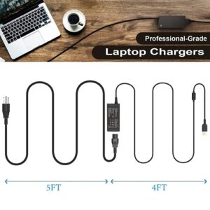 WZXHU Replacement 65W Lenovo Laptop Charger for Lenovo Thinkpad T470 T470S T460 E531 E570 E560 L470 L460 L440 T440 T450 T540P X270 X250 X240 ADLX65NLC2A ADLX65NCC3A ADLX65NCC2A AC Power Adapter