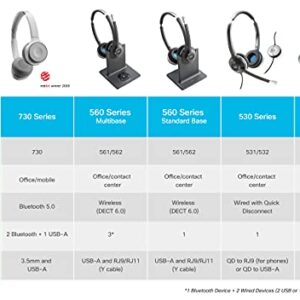 Cisco Headset 561, Wireless Dual On-Ear DECT Headset with Standard Base for US & Canada, Charcoal, 1-Year Limited Liability Warranty (CP-HS-WL-562-S-US=)