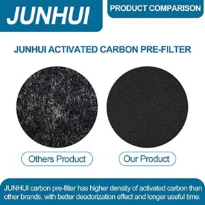 JUNHUI 115115 True HEPA H13 Replacement Filters A Size 21 Compatible with Winix plasmawave wac5300, wac6300, P300, C535, 5300-2, 6300-2, 9500, and 290, 300/DX95, c535,1 HEPA+4 Carbon Prefilters