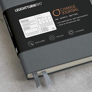 LEUCHTTURM1917 - Change Journal - Notebook Guide with 24 Methods to Help You Improve Your Productivity - 294 pages, (Anthracite)