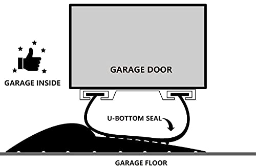 20Ft Weather Universal Garage Door Bottom Threshold Seal Strip DIY Weather Stripping Replacement,Not Include Sealant/Adhesive (Black)