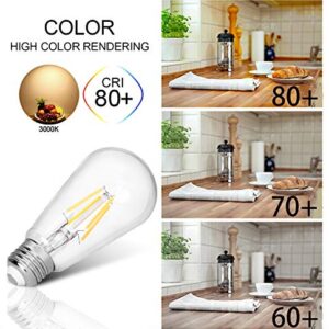 LED Edison Bulb,Antique 40W Vintage Bulb,E26 Non Dimmable Led Bulb 450 Lumens 2700K, Warm White, Pack of 3