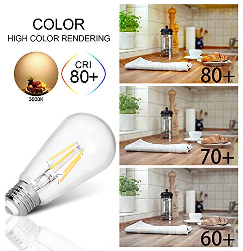 LED Edison Bulb,Antique 40W Vintage Bulb,E26 Non Dimmable Led Bulb 450 Lumens 2700K, Warm White, Pack of 3