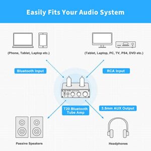 Fosi Audio T20 Bluetooth 5.0 Tube Amplifier Headphone Amp Support aptX HD Stereo Receiver 2 Channel Class D Digital Mini Hi-Fi Power Amp for Home Passive Speakers with 6J4 Vacuum Tubes