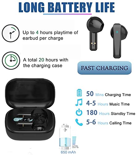 Wireless Earbuds,Bluetooth 5.3 Ear Buds Stereo Bass,Bluetooth Headphones in Ear Noise Cancelling Mic,IP7 Waterproof Earphones Sports Ear pods,Air Buds Pro 32H Playtime for iPhone/Android/Samsung