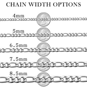 SANNYRA 16 Inches Figaro Chain Necklace 4MM Stainless Steel Figaro Link Chain for Men Women