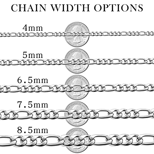 SANNYRA 16 Inches Figaro Chain Necklace 4MM Stainless Steel Figaro Link Chain for Men Women