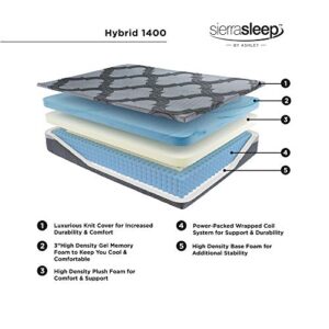 Signature Design by Ashley Queen Size 14 Inch Hybrid Mattress with Cooling Gel Memory Foam and Lumbar Support Form