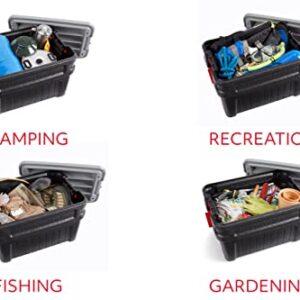 Rubbermaid ActionPacker️ 24 Gal Lockable Storage Bins Pack of 2, Industrial, Rugged Storage Containers with Lids