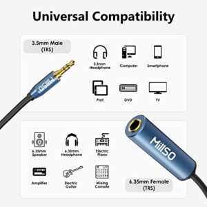 MillSO 1/4 to 3.5mm Headphone Adapter, TRS 6.35mm Female to 3.5mm Male 1/8 to 1/4 Stereo Audio Adapter for Amplifiers, Guitar, Piano, Home Theater Devices to Phone, Laptop, Headphones - 12inch/30cm