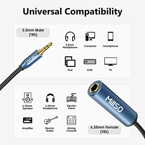 MillSO 1/4 to 3.5mm Headphone Adapter, TRS 6.35mm Female to 3.5mm Male 1/8 to 1/4 Stereo Audio Adapter for Amplifiers, Guitar, Piano, Home Theater Devices to Phone, Laptop, Headphones - 12inch/30cm