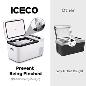 ICECO GO20 Dual Zone Portable Refrigerator, Separate Control, 21 Quart/20 Liter, DC & AC, 0℉ to 50℉, with Danfoss Compressor, Mini Fridge Cooler Refrigerator for Outdoor, Home Use, White