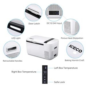 ICECO GO20 Dual Zone Portable Refrigerator, Separate Control, 21 Quart/20 Liter, DC & AC, 0℉ to 50℉, with Danfoss Compressor, Mini Fridge Cooler Refrigerator for Outdoor, Home Use, White