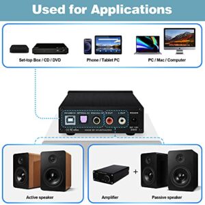 FX-Audio DAC-X6 Mini HiFi 2.0 Digital Audio Decoder DAC Input USB/Coaxial/Optical Output RCA/Headphone Amp 24Bit/96KHz DC12V (Black)