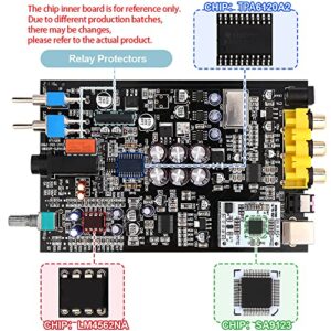 FX-Audio DAC-X6 Mini HiFi 2.0 Digital Audio Decoder DAC Input USB/Coaxial/Optical Output RCA/Headphone Amp 24Bit/96KHz DC12V (Black)