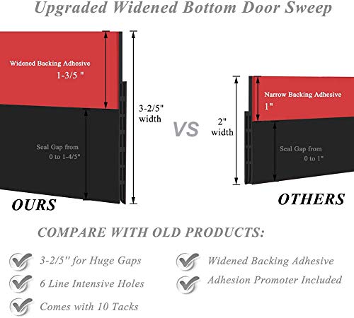 [New Upgrade] Huge Gap Door Draft Stopper,3-2/5"W Widened Door Sweep for Interior and Exterior Doors - Guard Against Drafts, Dust, Noise and Unwanted Animals (3-2/5"W x 39" L, Black)…