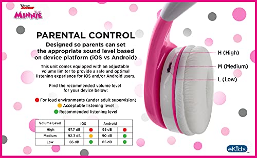 Minnie Mouse Kids Headphones for Kids Adjustable Stereo Tangle-Free 3.5Mm Jack Wired Cord Over Ear Headset for Children Parental Volume Control Safe for School Home & Travel Packaging