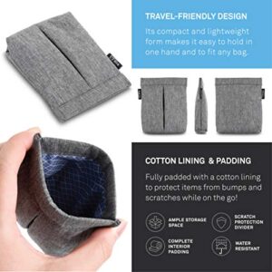 Pocket for Earphone and Charger Snap & Store Padded Accessory Travel Pouch for AirPods Pro, Earbuds in Grey