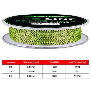 KATUYSHA Braided Fishing Line, Abrasion Resistant Zero Stretch Braided Lines 4 Strands Super Strong Superline 10Lb Test 109 Yards