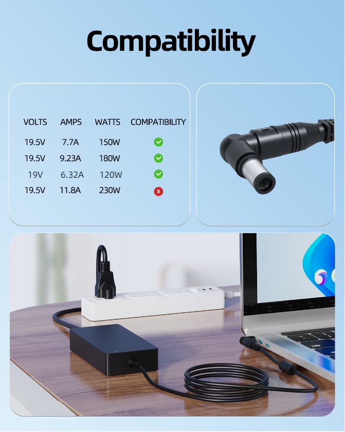 Charger for MSI Laptop Charger - (with UL Safety Certification)(Compatible with 180W 150W 120W Gaming Laptop)