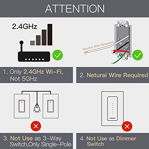 MOES WiFi Smart Light Switch,3 Gang No Screw Panel Smart Life/Tuya App Wireless Remote Control Wall Switch Timer for Lights,Compatible with Alexa,Google Home, Neutral Wire Required, No Hub Required