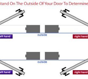 Dynasty Hardware DEN-MON-100-US15-RH Denver Front Door Handleset, Satin Nickel, with Monterey Lever, Right Hand