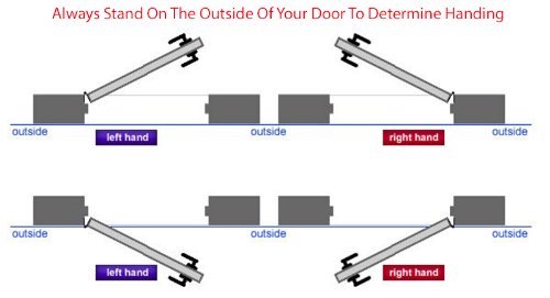 Dynasty Hardware DEN-MON-100-US15-RH Denver Front Door Handleset, Satin Nickel, with Monterey Lever, Right Hand