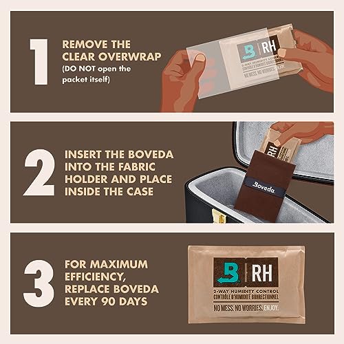 Boveda High-Absorbency 49% Two-Way Humidity Control Pack for Music Instruments in Extreme Humidity – Single – Size 40 – Prevents Warping & Cracking of Wooden Instruments – Individually Wrapped