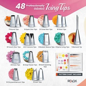 Gift For Women-Cake Decorating Supplies Kit for Beginners RFAQK 200PCs -Cake Turntable with 48 Numbered Piping &7 Korean Tips(Pattern chart included)-Straight & Offset Spatula-Leveler &Baking tools