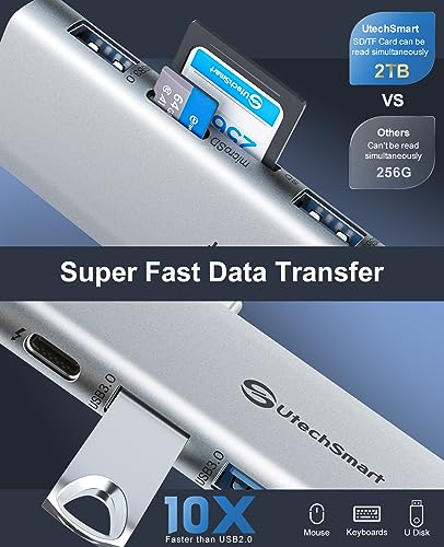 USB C Hub Adapter MacBook - UtechSmart 7 in 2 MacBook Pro/Air Accessories Multiport Adapter with Thunderbolt 3 Port, 100W PD 4K@30Hz, 40Gbps 4K HDMI, 3*USB3.0 Data Port SD and MicroSD Card Reader