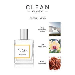 CLEAN CLASSIC Eau de Parfum Light, Casual Perfume Layerable, Spray Fragrance Vegan, Phthalate-Free, & Paraben-Free