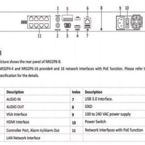 HIKVISION OEM NR32P8-8 8-Channel 8 PoE 4k 8mp NVR (No HDD Included), US Version