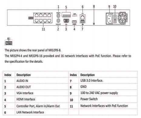 HIKVISION OEM NR32P8-8 8-Channel 8 PoE 4k 8mp NVR (No HDD Included), US Version