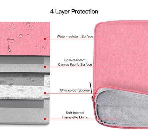 14 Inch Laptop Sleeve Case Bag for Asus Chromebook 14/Asus Vivobook 14/Zenbook 14, Samsung Galaxy Chromebook Go, Lenovo ThinkPad 14/ Flex 5 /Yoga, Dell XPS 15, Acer HP Chromebook 14(Pink)