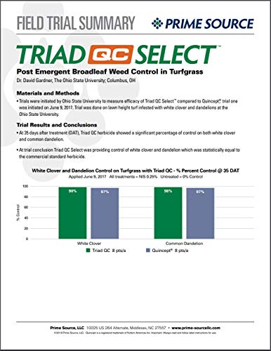 Select Source Triad QC Select - 3-Way Herbicide with Quinclorac (Quart) | Controls Dandelion, Clover, Crabgrass, and Many Other Broadleaf and Grassy Weeds