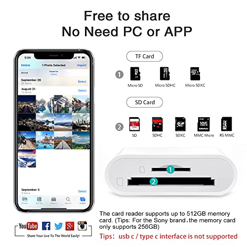 Sd Card Reader for iPhone iPad Camera,Dual Card Slot Memory Card Reader Supports SD and TF Card Trail Camera Viewer Sd Card Adapter Portable Micro Sd Card Reader No Application Required Plug and Play