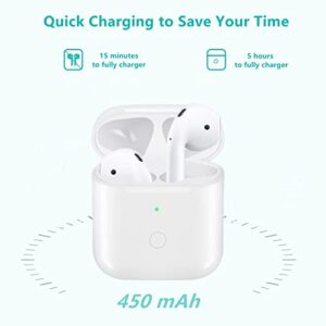 Airpods Charging Case Compatible for Airpods 1&2, Qi Wireless Charging Replacement Case, with Bluetooth Pairing Sync Button, NO AIRPODS, White