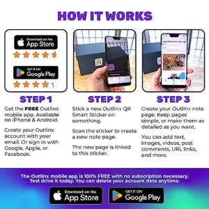 OUTLINX QR Smart Stickers | Stick Digital Notes to Your Things | Blackout 4-Pack Bundle 32x Stickers