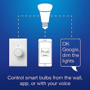 Lutron Aurora Smart Bulb Dimmer Switch (2 Pack) | for Philips Hue Smart Bulbs | Z3-1BRL-WH-L0-2 | White