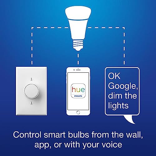 Lutron Aurora Smart Bulb Dimmer Switch (2 Pack) | for Philips Hue Smart Bulbs | Z3-1BRL-WH-L0-2 | White