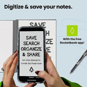 Rocketbook Planner & Notebook, Fusion : Reusable Smart Planner & Notebook | Improve Productivity with Digitally Connected Notebook Planner | Dotted, 8.5" x 11", 42 Pg, Terrestrial Green