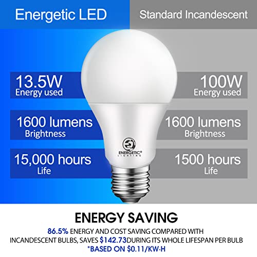 Energetic 100W Equivalent, A19 LED Light Bulb, Warm White 3000K, E26 Base, Non-Dimmable, 1600LM, UL Listed, 4-Pack