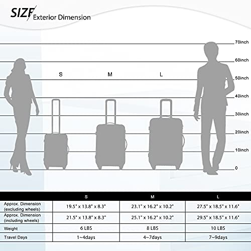 Merax Suit Case Expandable Spinner Luggage with TSA and Reinforced Corners, Lightweight Carry On Luggage 20" 24" 28" Suitcases (24 inch, Black)