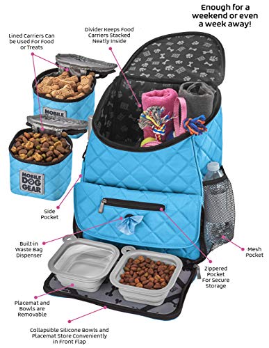 Mobile Dog Gear, Dog Travel Bag, Deluxe Quilted Weekender Backpack, Includes Lined Food Carriers and 2 Collapsible Dog Bowl, Light Blue