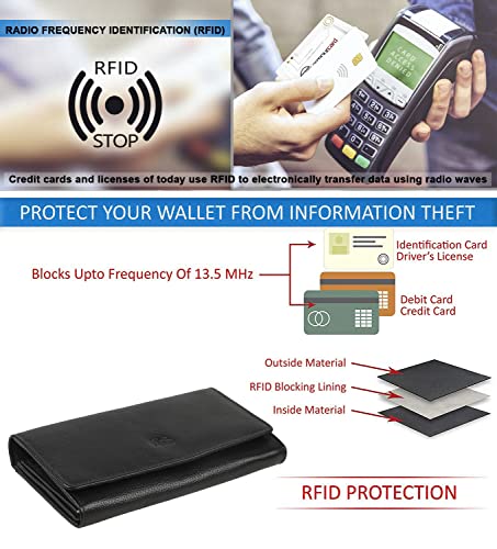 Mou Meraki Women RFID Blocking Genuine Leather Bifold Wallet-Clutch For Women-Shield Against Identity Theft (PEBBLES BLACK)