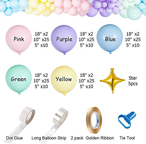 Pastel Latex Balloons 185 Pcs Assorted Macaron Balloons Garland Kit for Baby Shower Wedding Birthday Party Supplies