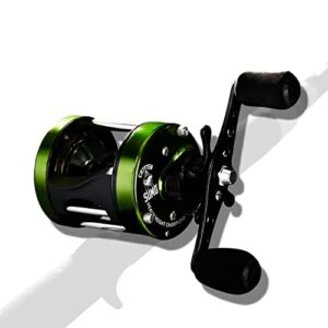 heavyweight champions catfish baitcaster reel – round with loud bait clicker, steel bearings, carbon disc drag, thickened metal for big cat fish + power handle + neoprene cover (right-side retrieve)