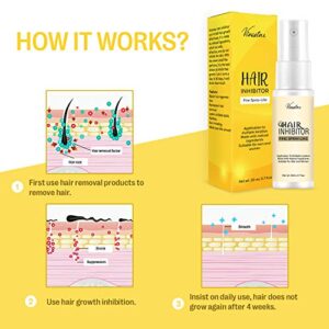 Hair Inhibitor, Painless Hair Regrowth Inhibitor Spray, Apply after Hair Removal, Non-Irritating Hair Inhibitor, for Face, Arm, Leg, Armpit, Make Your Skin Smooth