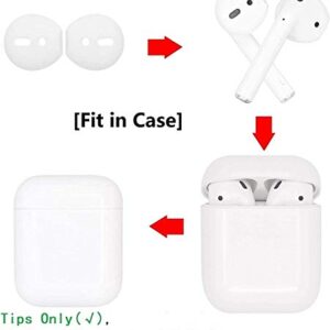 OneCut (Fit-in Case) 5 Pairs Silicon Tips Ear Skins and Covers Compatible with AirPods 1 & 2, Anti Slip Anti Scratch Soft Ear Tips for EarPods Headphones/Earphones/Earbuds(Black)